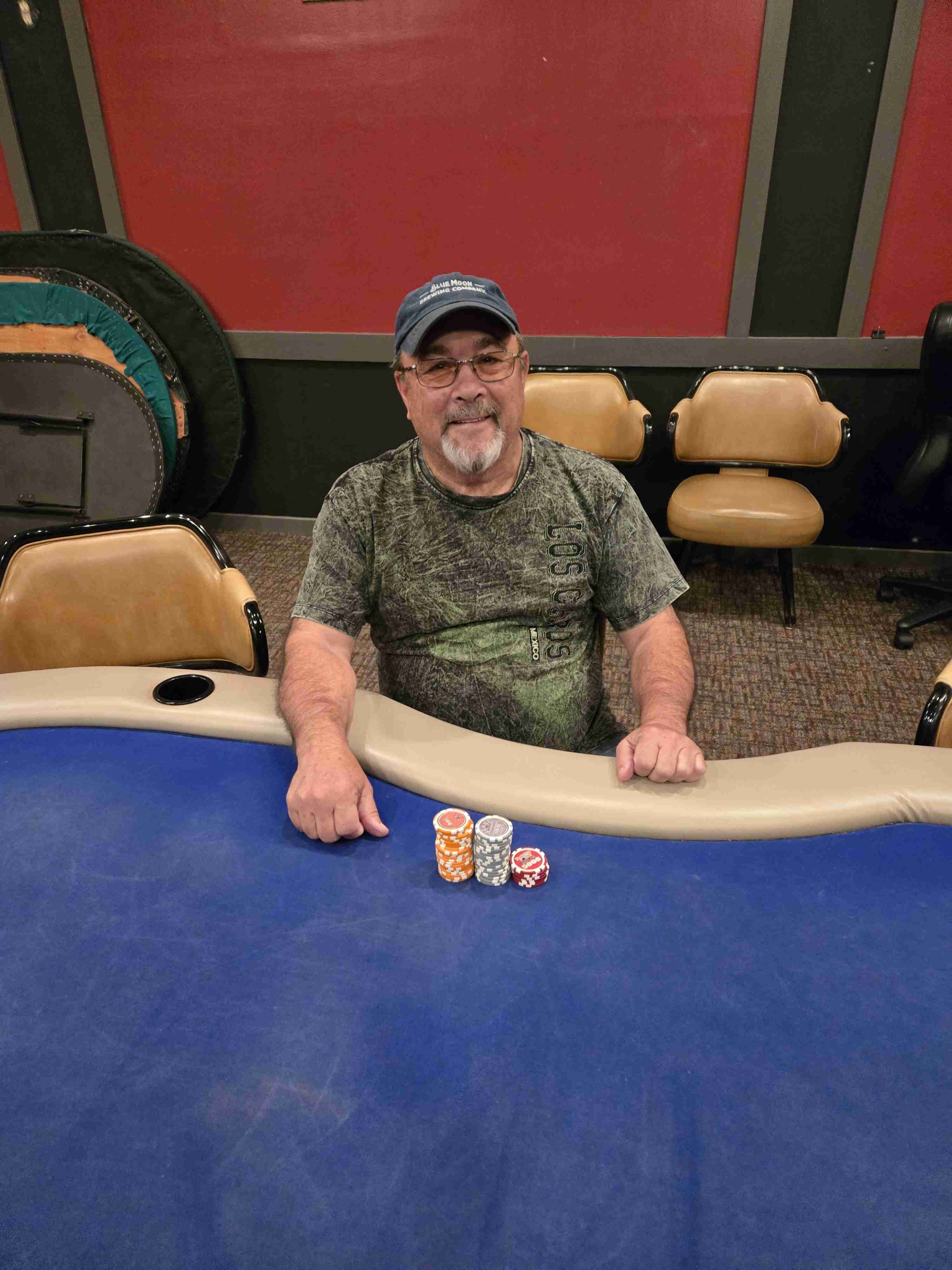 Kirby Morgenstern Wins at Alibis Lounge | Free Poker Network(FPN)