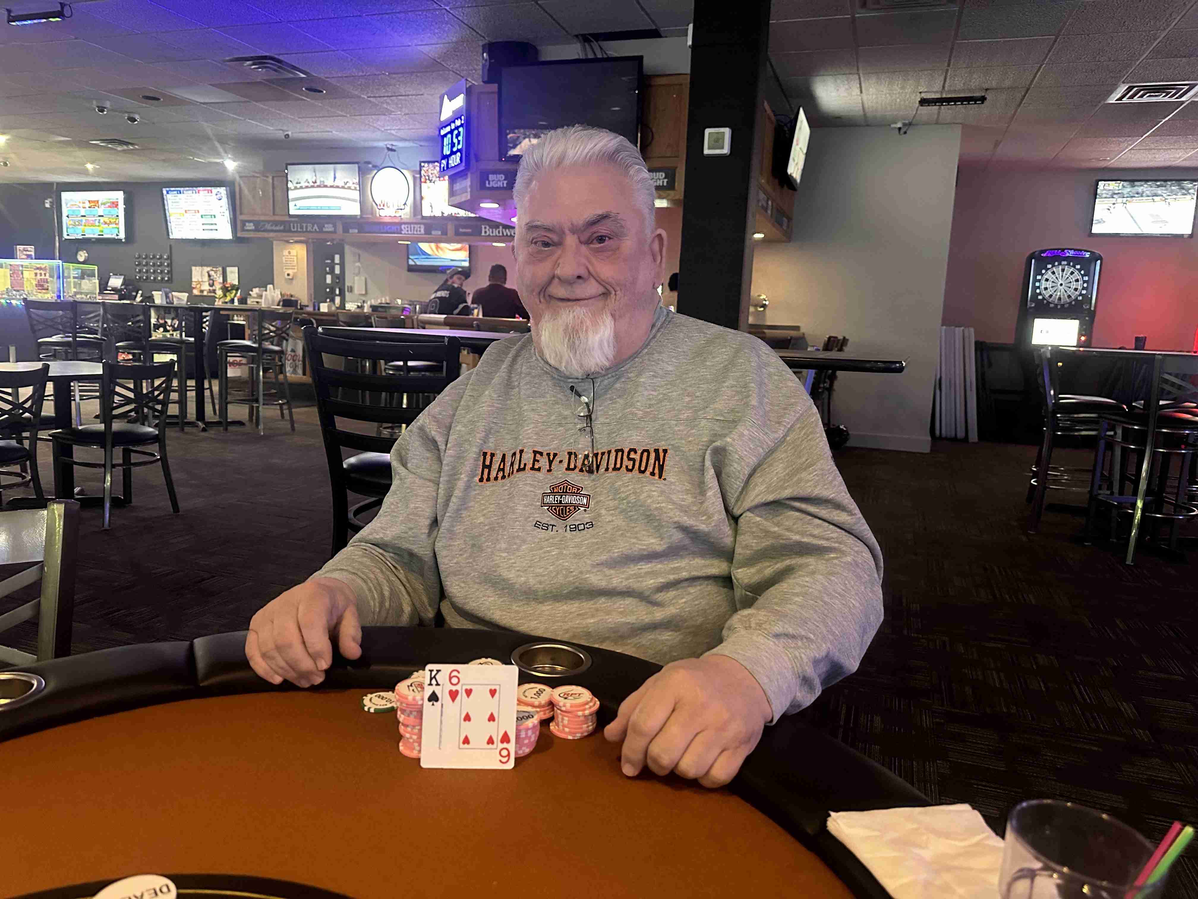 Pub 21 | Free Poker Network(FPN)